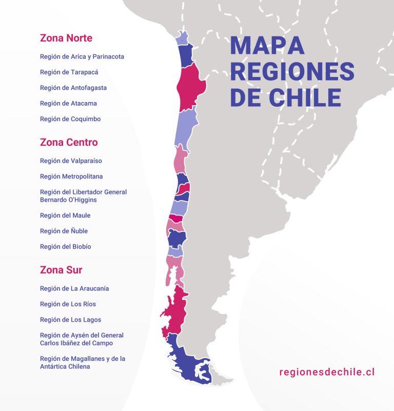 Las 16 Regiones de Chile en 2025 y sus capitales